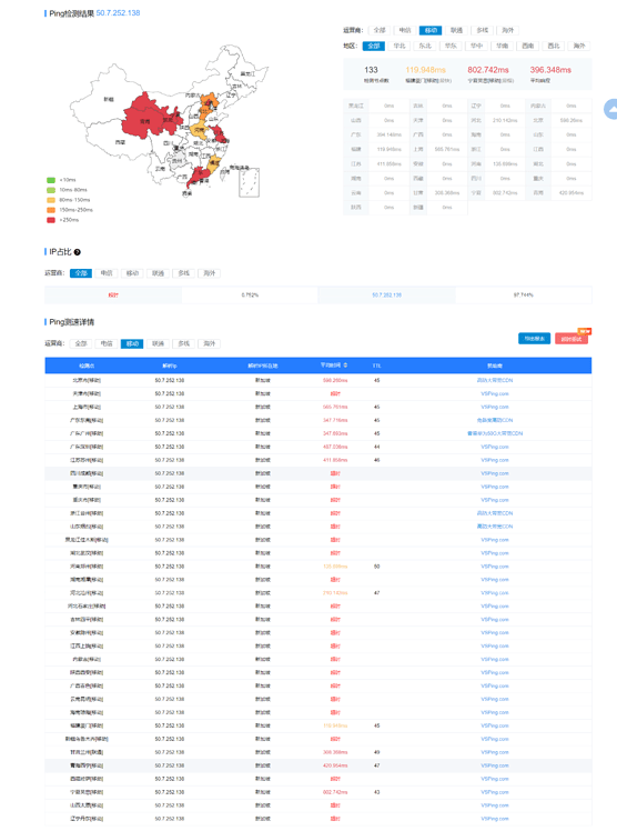 Is it possible for ZT client to retrieve configuration directly from self hosting network ...